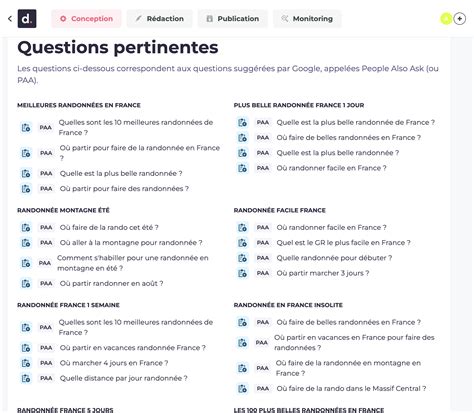 Créer Un Plan De Rédaction