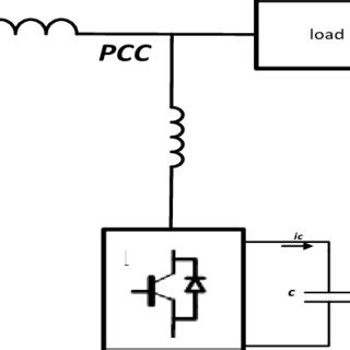 A Review Of Distribution Static Compensator Request PDF