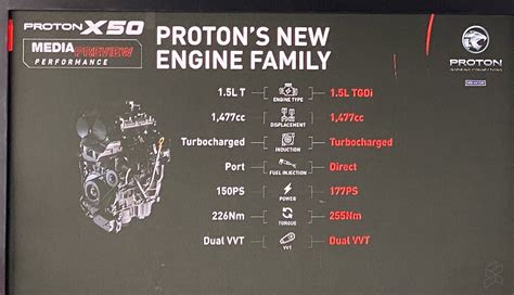 Proton X50 3 Cylinder 1 5l T And Tgdi Engine Specs Revealed 0 100km H