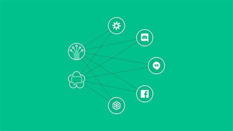 10 Unique Webrtc And Sip Applications
