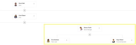 progress® kendo ui® for jquery feedback portal