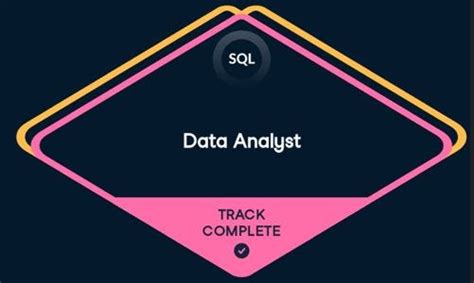 Datacamp Sql Project Analyzing Students Mental Health By M C