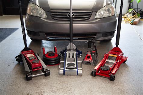 How To Use A Car Jack: Foolproof Tactics For Guys!