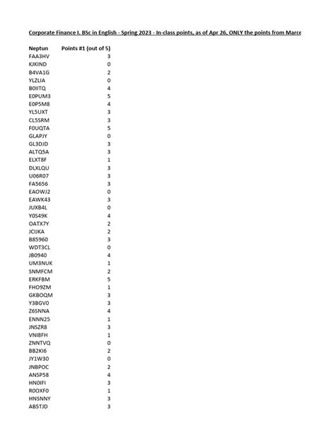 Cf In Class Points Pdf