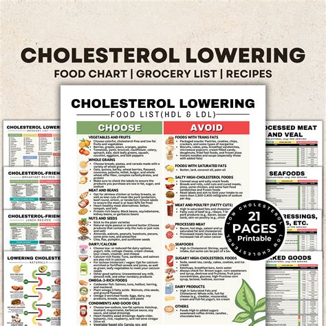 Cholesterol Lowering Food List Hdl And Ldl Lipid Lowering Cholesterol