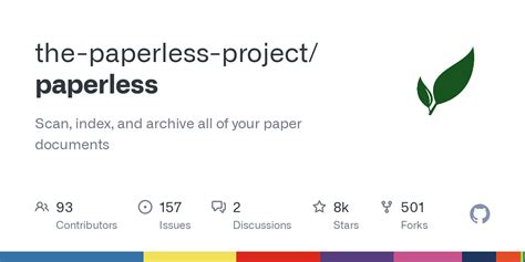 Github The Paperless Projectpaperless Scan Index And Archive All