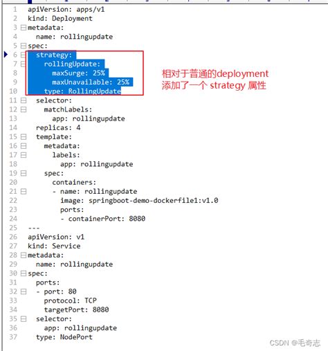 Kubernetes部署k8s的四种部署策略滚动更新、重新创建、金丝雀部署、蓝绿部署 Csdn博客