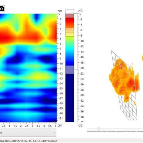 Simulated Impulse Response Of The Designed Pmn Pzt Needle Hydrophone