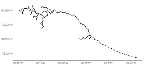 Spatial Is There An R Function To Convert Numerical Values Into Coordinates Stack Overflow