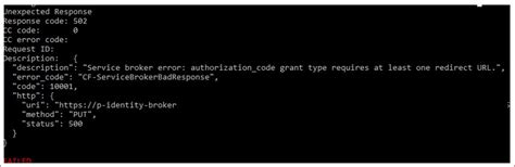 Spring Boot Unable To Deploy Service To Pcf With No Route Stack