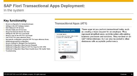 SAP Fiori Apps Rapid Deployment Solution V