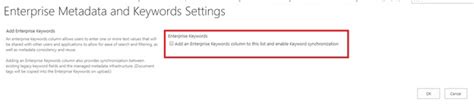 Learn Sharepoint In Series Part Fourteen Enterprise Metadata And