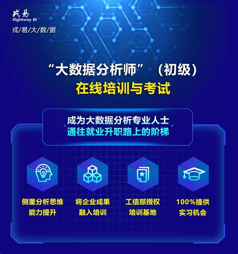 大数据分析师培训认证