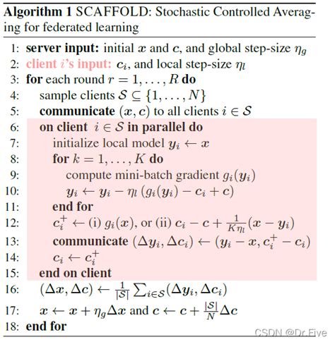 联邦聚合fedavg、fedprox、scaffold联邦学习聚合算法 Csdn博客