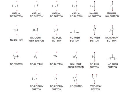 Nc Push Button Switch Symbol At Emma Wilhelm Blog
