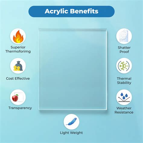 Custom Size Plexiglass Custom Clear Acrylic Sheets Plexiglass Sheets