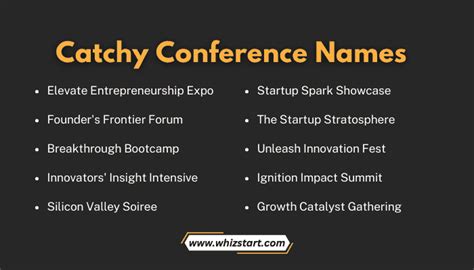 200 Catchy Conference Names And Title Ideas For Your Event