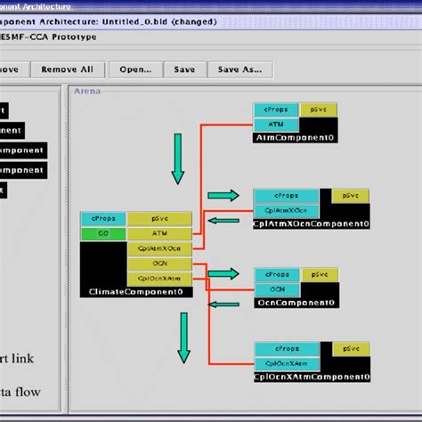 cca wiring diagram showing component relationship in a simulation of download scientific