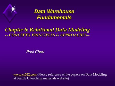 ppt chapter 6 relational data modeling concepts principles