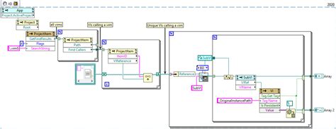 solved scripting help with automated vim replacement page 2 ni