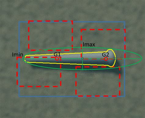 Vision Phase 2 Tracking And Visual Servoing Control To Center The Download Scientific Diagram
