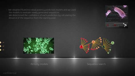 Ampnn Deep Learning Method For Peptide Design Youtube