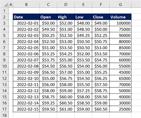 Excel CHOOSEROWS Function How To Use