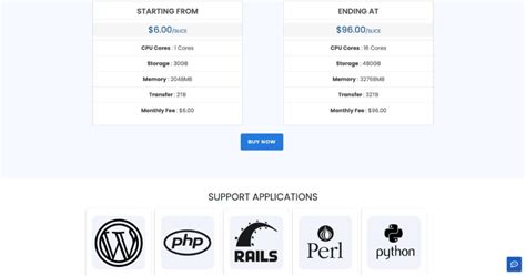 5 Best Debian Vps Hosting 2025 Exclusive Discount Codeless