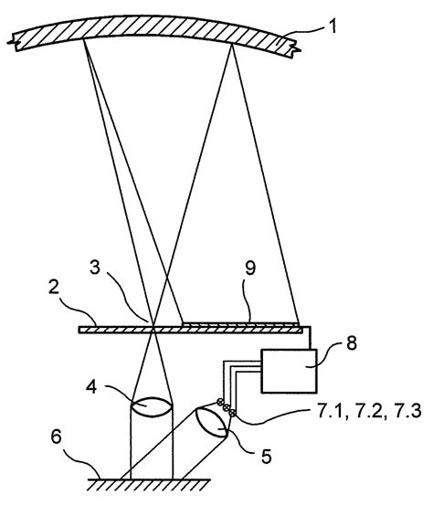 Grating Spectrometer System And Method For The Acquisition Of Measured