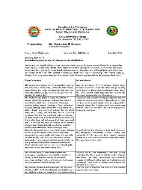 Learning Task No 3 Magliquian Pdf Debt Philippines