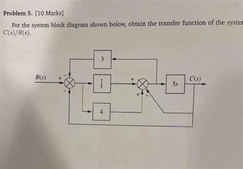 solved problem 5 [10 marks] for the system block diagram