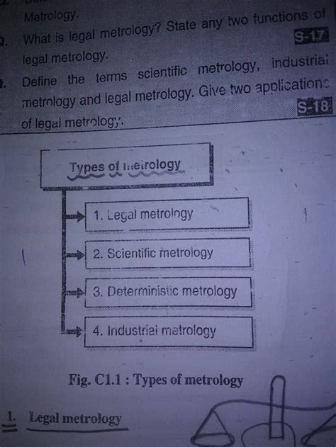 C1 1 Types Of Metrology Filo