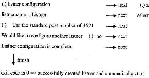 Oracle Dba Training Configuration Of Sqlnet Protocol