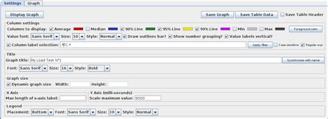Apache JMeter User S Manual Component Reference