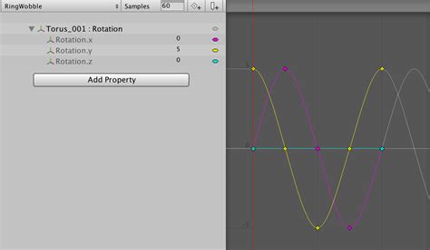 Need Help Difference Between Animation In Animation Window And