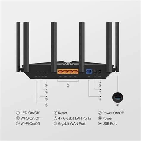 Tp Link Archer Axe Wi Fi E Ieee A B G N Ac Ax Ethernet Wireless Router Dell Usa