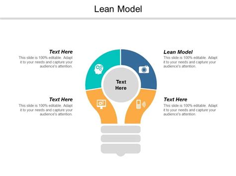 lean model ppt powerpoint presentation styles objects cpb