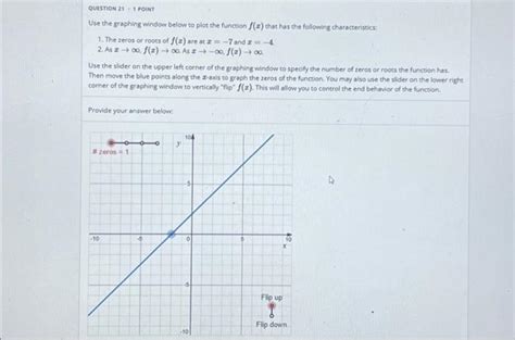 Solved Question 21 1 Point Use The Graphing Window Below To