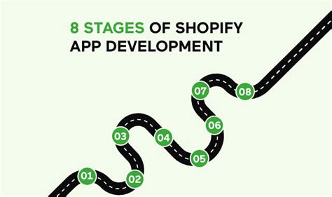 checkout extensibility how to customize shopify checkout spiral