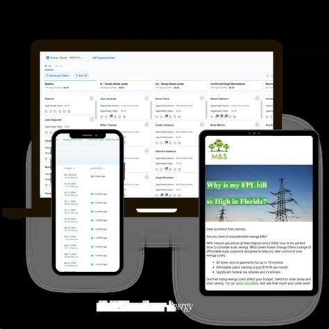 Gohighlevel360 A Ghl Agency Custom Crm Optimization And Development