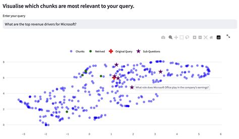 github gabrielchua ragxplorer open source tool to visualise your rag 🔮