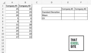 How to Calculate the Coefficient of Variation in Excel - That Excel Site