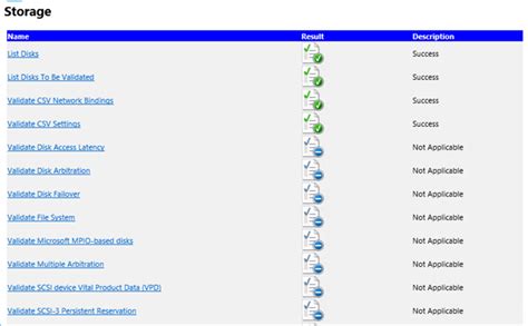 deploy a windows server 2016 failover cluster without active directory