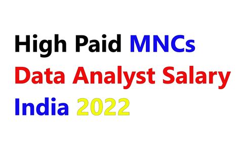 Data Analyst Salary In India Top Mnc Companies