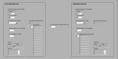 Industrial Device Data Communication Using LabVIEW STABILITY