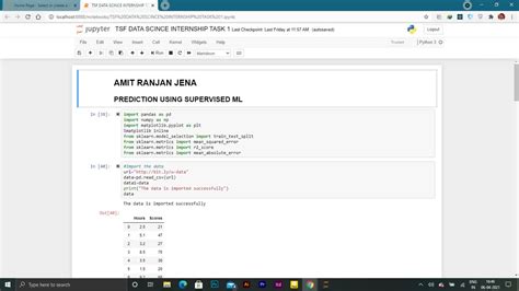 Amit Ranjan Jena On Linkedin Grip Datascience Businessanalytics Datascience Intern Github