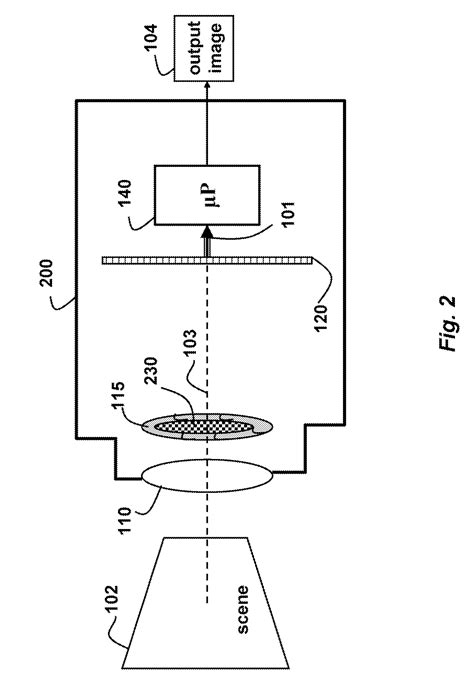 Light Field Camera Patented Technology Retrieval Search Results