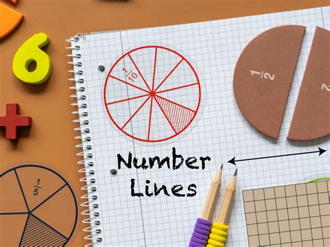 Math Clip Art Number Lines 1 Media4math