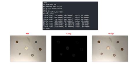 Python实现canny与hough算法canny Hough Csdn博客
