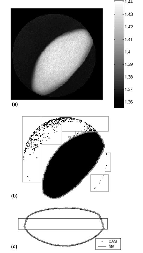 identification of lens surface pixels in the mri experiment a